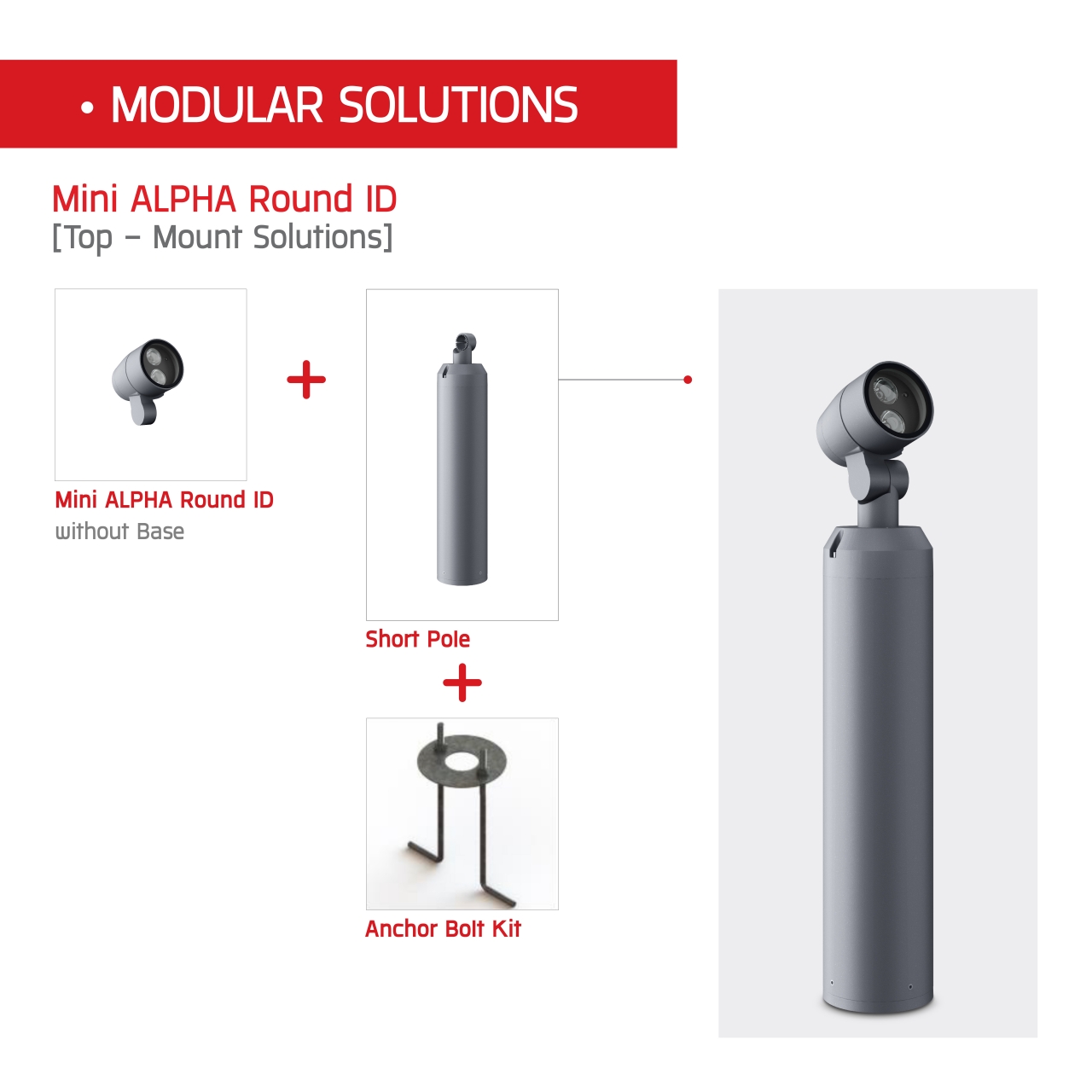 Mini ALPHA Round - ID | Unilamp